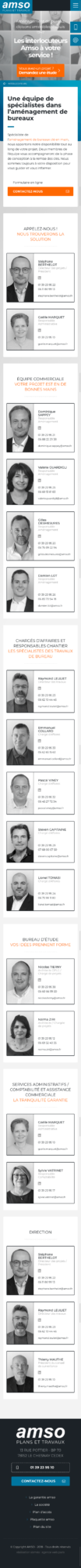 Graphiste webdesigner freelance, création site internet template wordpress